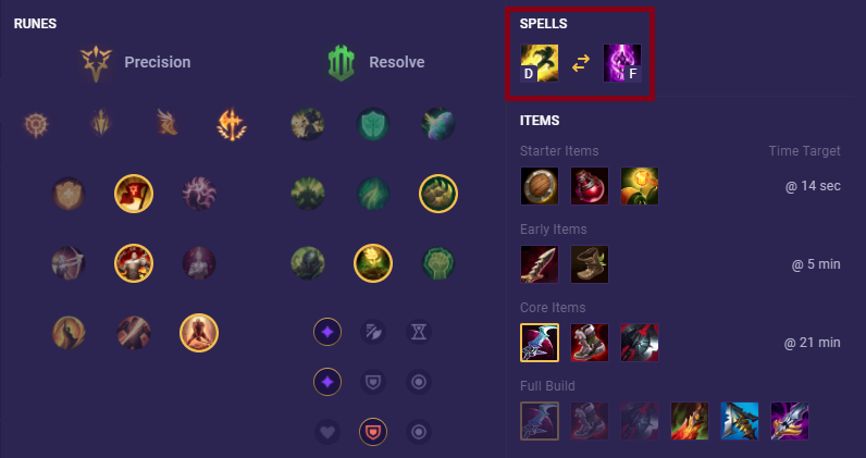 How to swap Summoner Spell position – Mobalytics